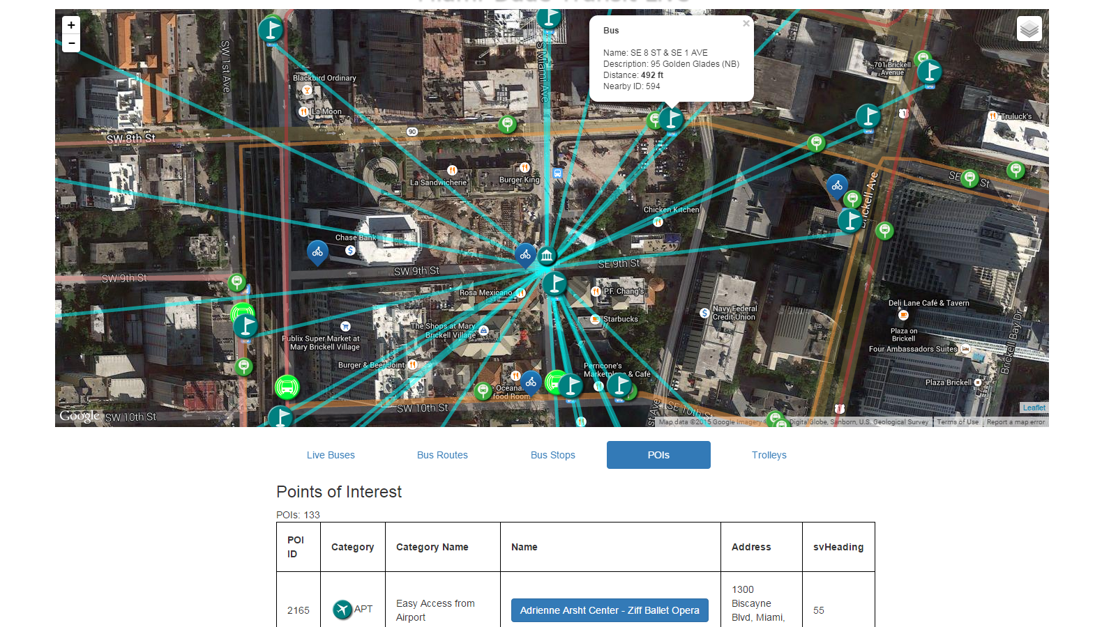 Github Qtrandevleaflettransit Leafletjs App Showing Miami Dade Transit Buses Uses